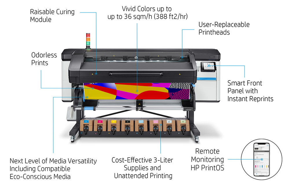 HP Latex 800 Series | Colyer Repropoint