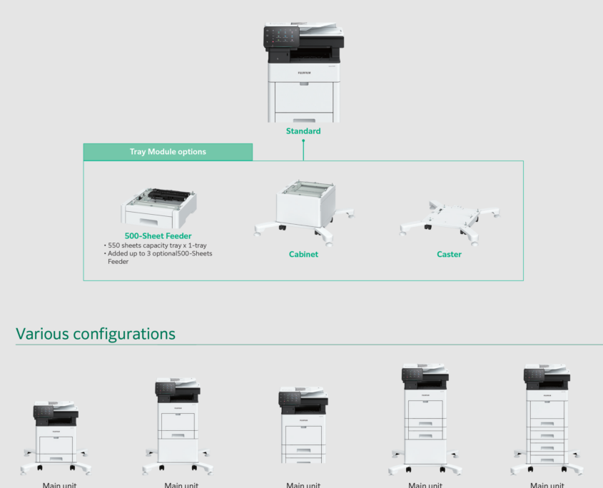 Fujifilm Apeos C4030 / C3530 | Colyer.